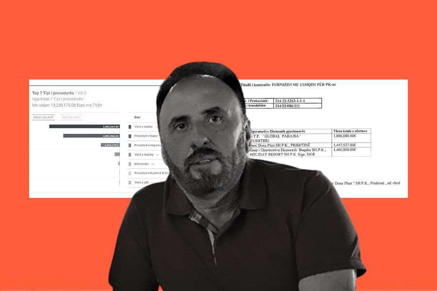 Ministria shpërblen me tender milionësh kompaninë e afaristit që ...
