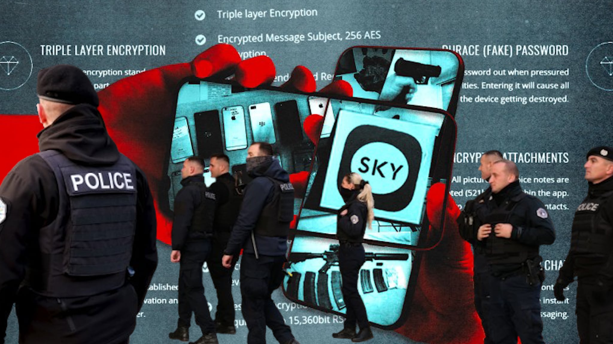 Zbërthimi i aplikacionit "Sky Ecc" ekspozon rrjetin e dyshuar kriminal ...
